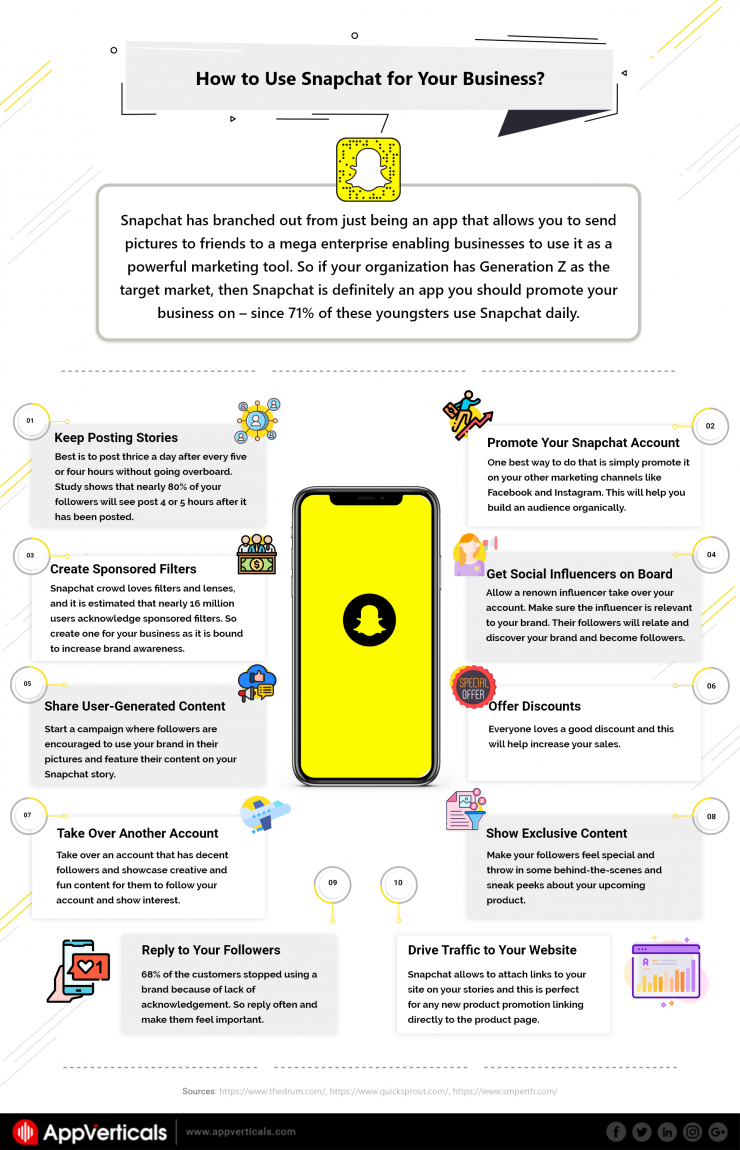 Snapchat Marketing Guide: How to Use Snapchat for Your Business ...