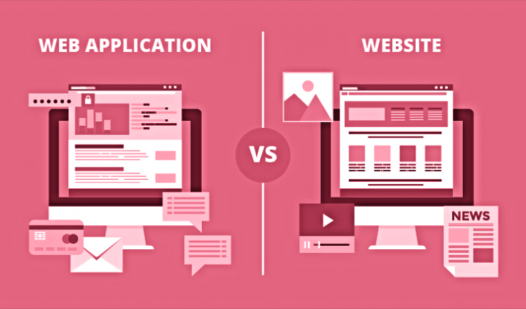Native Apps, Web Apps, or Hybrid Apps? Understand the Difference ...