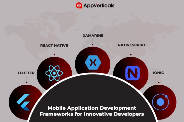 Exploring Top Mobile App Development Technologies