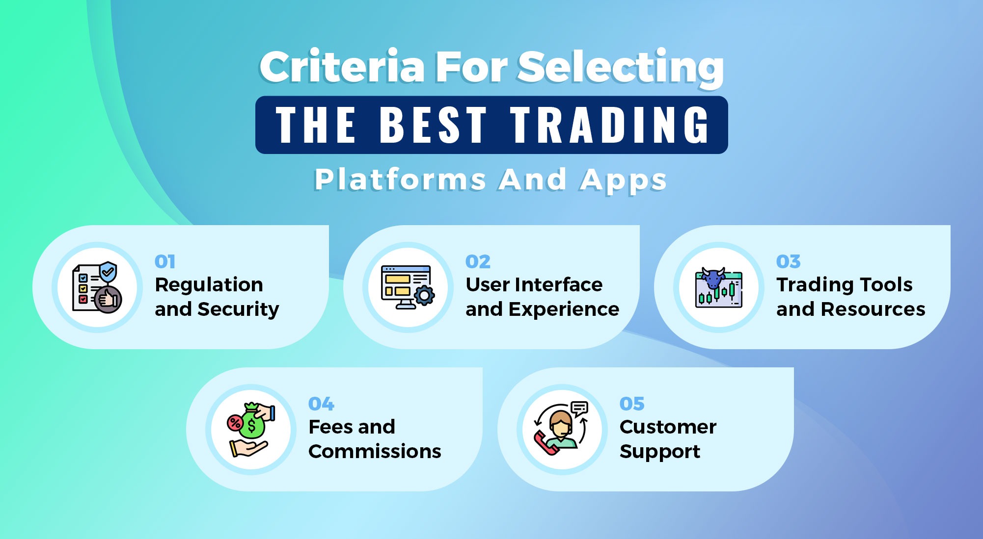 Top 10 best Trading Platforms & Apps in UAE & Dubai 2024