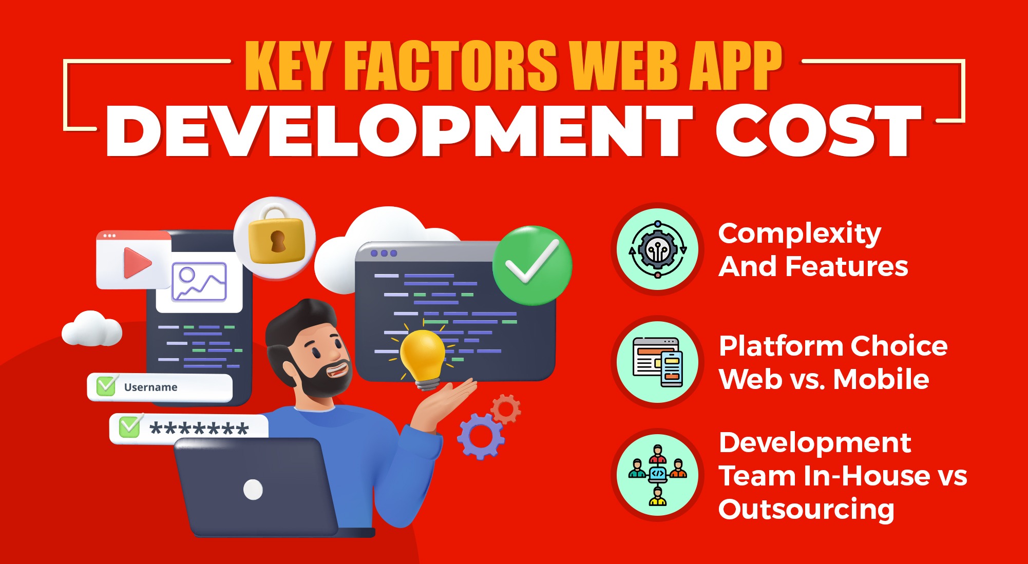 Web App Development Cost: Updated Cost & Optimization Tips!