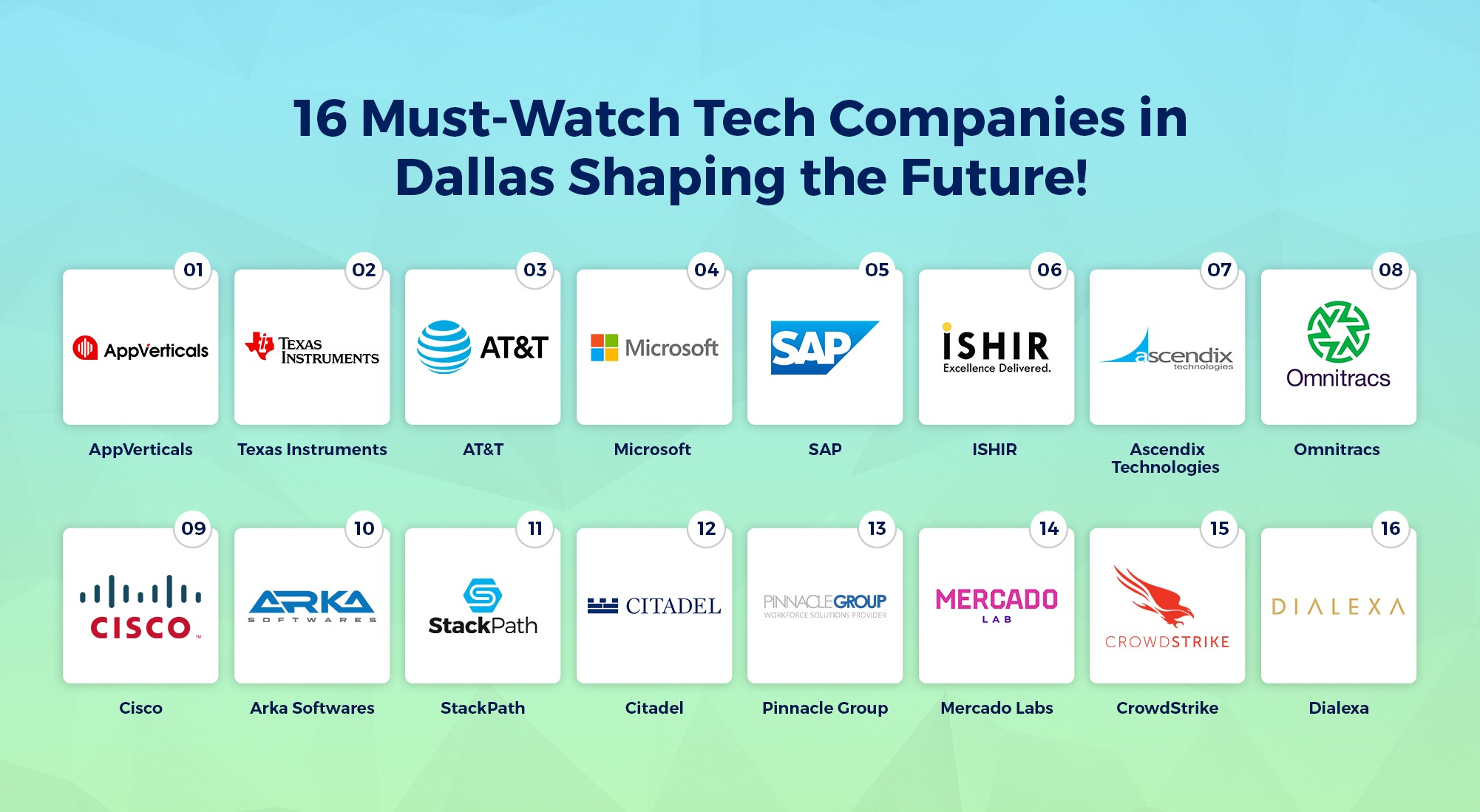 Must-Watch 16 Tech Companies in Dallas, Texas