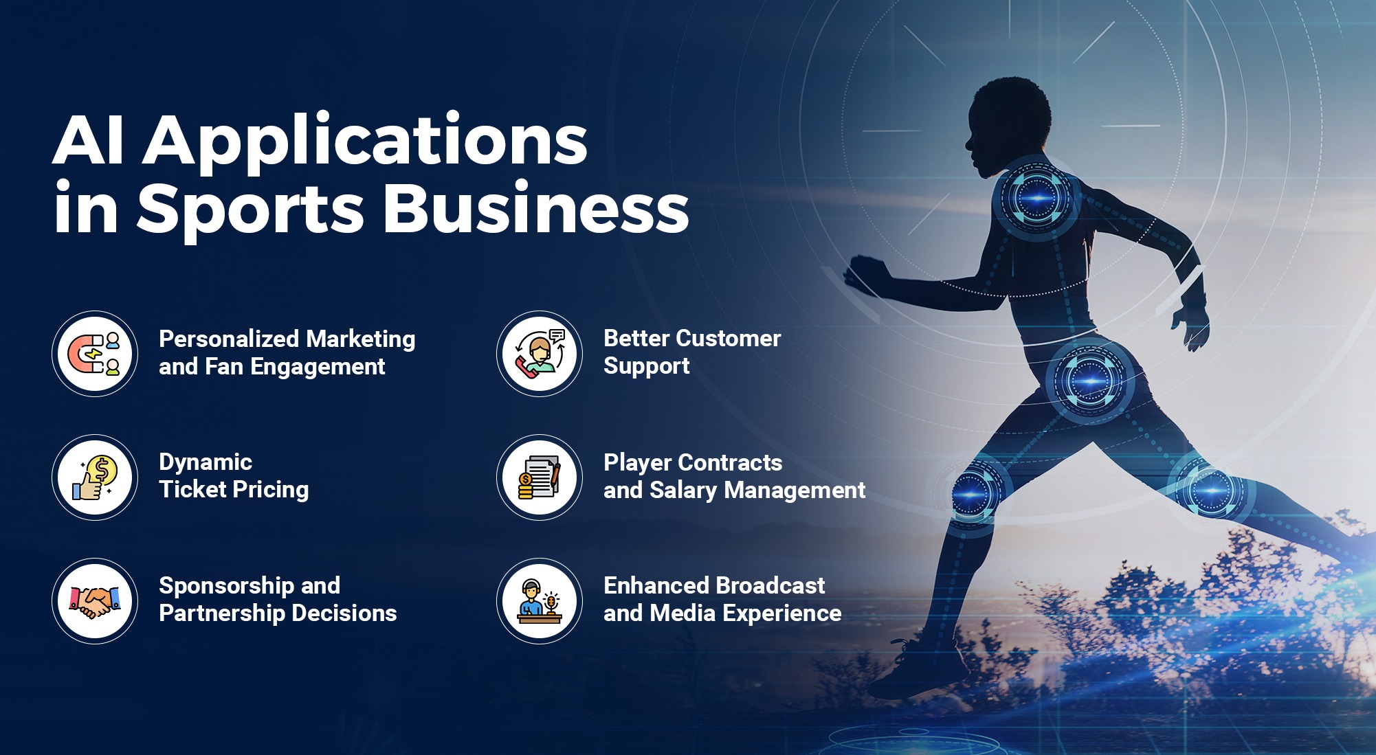 AI in Sports: Top Examples and Best Practices!