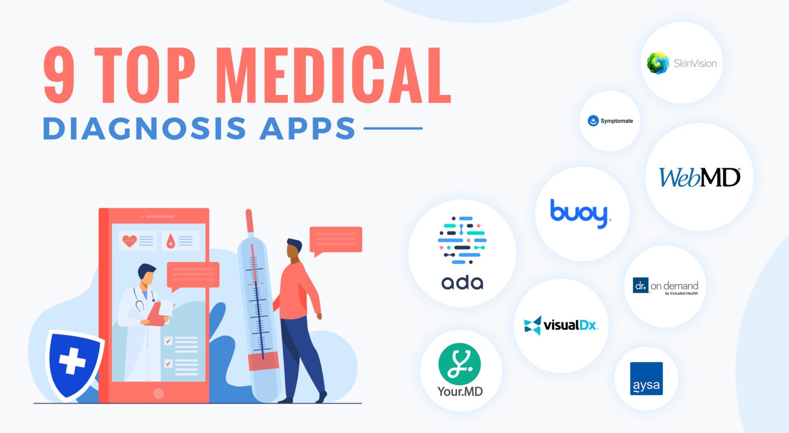 A Guide to the Medical Diagnosis Apps in 2024